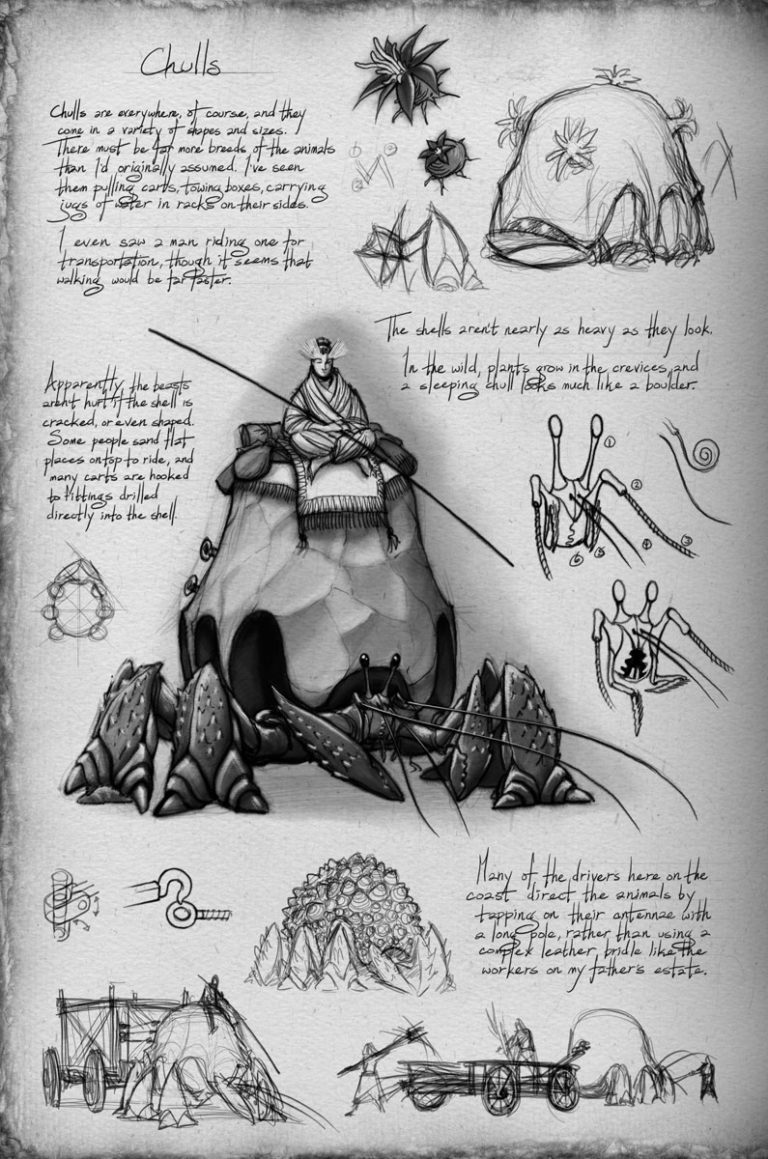 Lorehaven : Shallan-sketchbook-chulls Lorehaven : Shallan-sketchbook-chulls