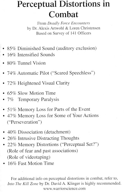 Lorehaven : Speculative Fiction Writer's Guide to War, Part 9 ...